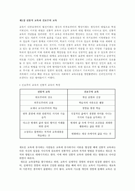 듀이의 책 경험과 교육 요약본