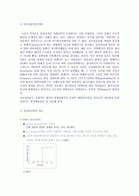 <인간공학>SDT신호검출이론의 정의와 그에 대한 정신물리학적 접근과 예시