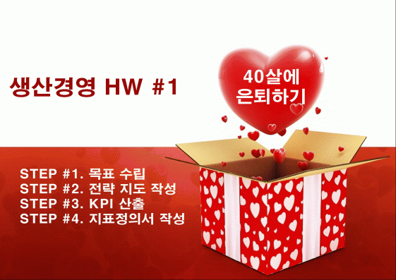 목표수립에 따른 전략지도, KPI, 지표정의서 작성 (주제 : 40세에 은퇴하기)