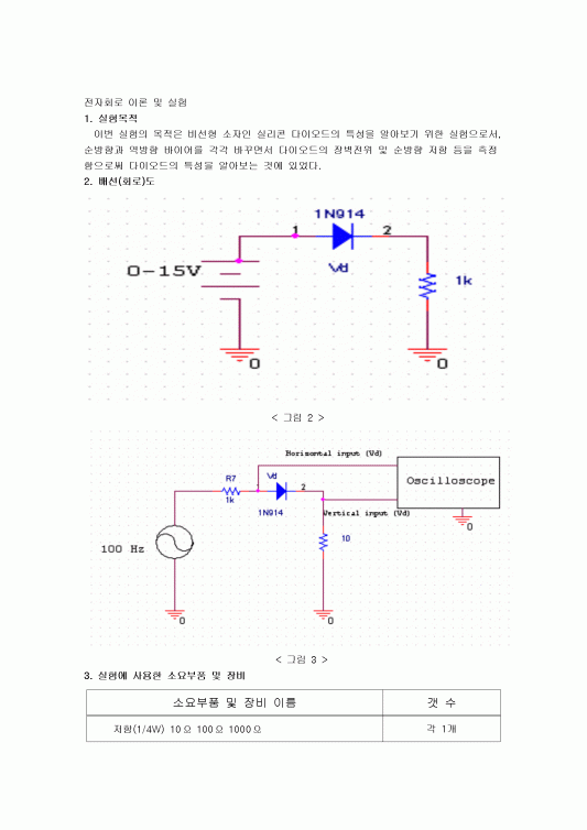 전자회로 이론 및 실험- 다이오드