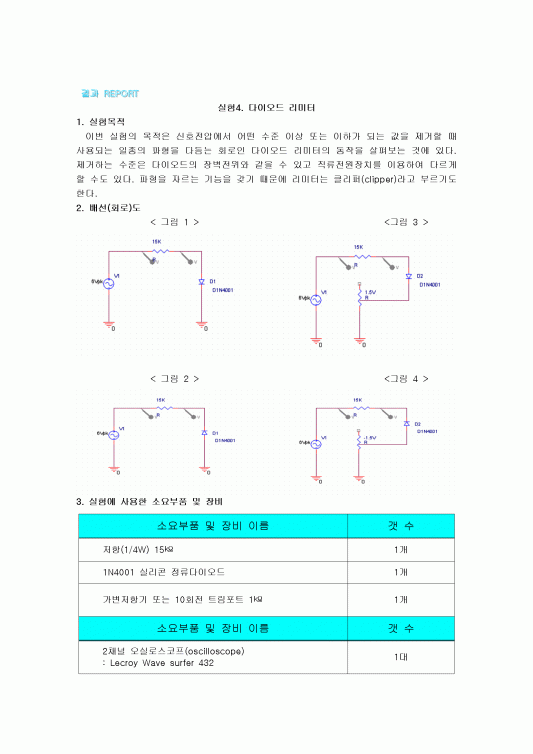 전자회로실험 결과보고서-다이오드 리미터