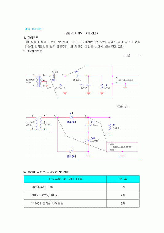 전자회로실험 결과보고서-다이오드 2배 전압기