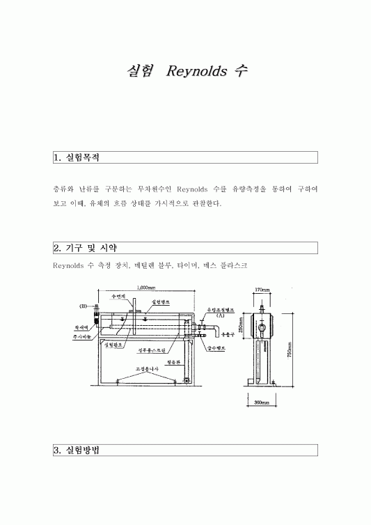 레이놀즈수결과