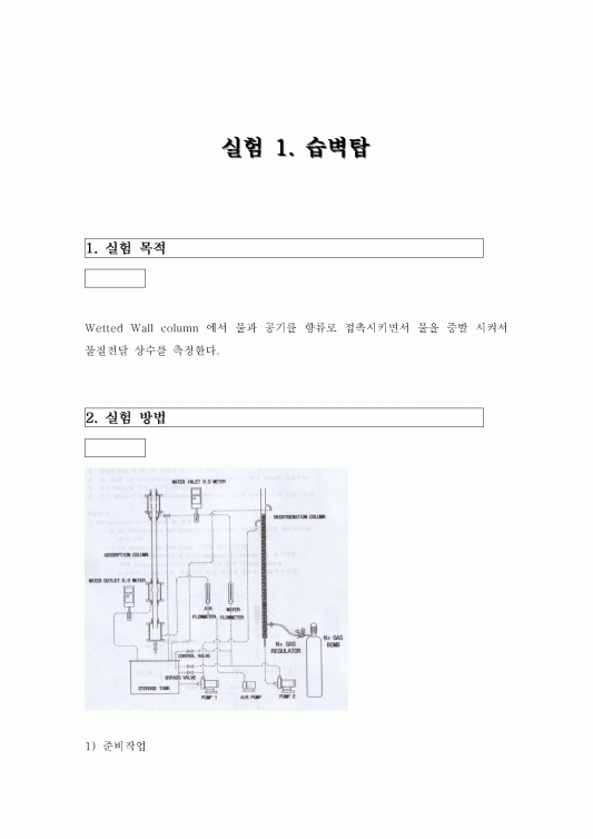 [공학/컴퓨터/통신] 습벽탑결과보고서