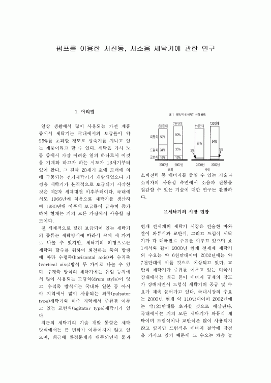 세탁기논문제출용