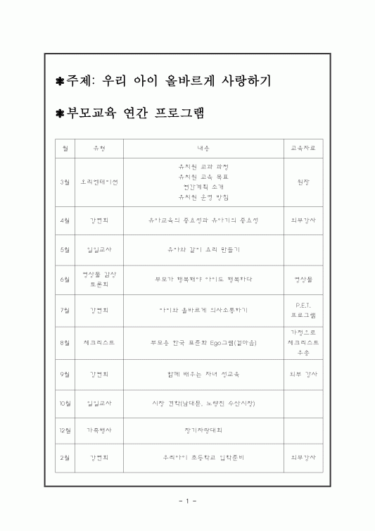 부모교육행사연간계획안