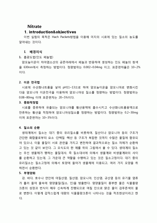 질소실험(Nitrate)