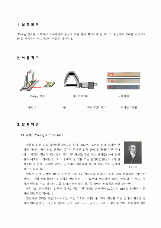 막대의 영률측정 결과 레포트