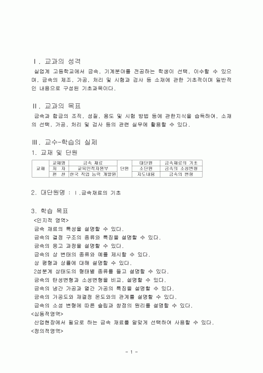 연구수업 수업지도안(금속재료에대해)
