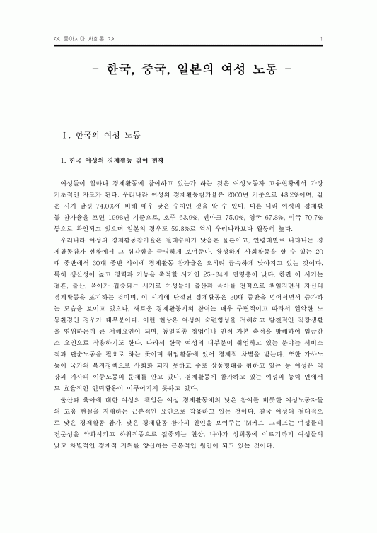 - 한국, 중국, 일본의 여성 노동 -