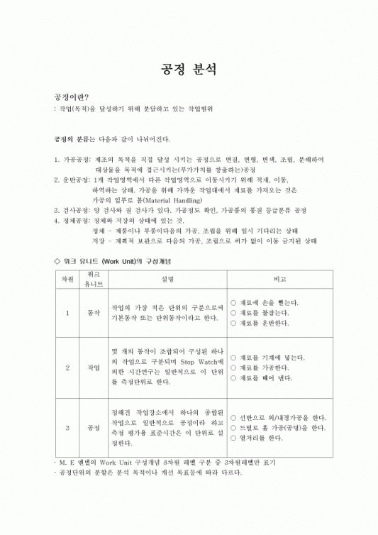 공정분석이란