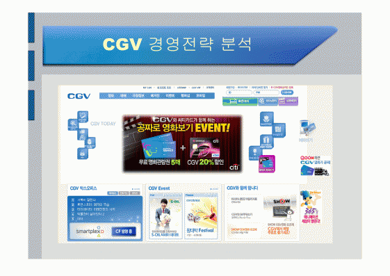 [경영] CGV 경영전략 분석 발표자료