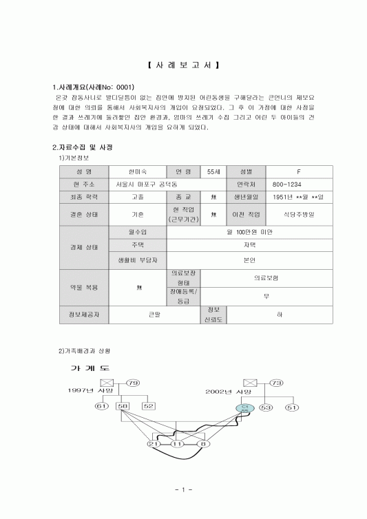 사회복지실천론-사례보고서