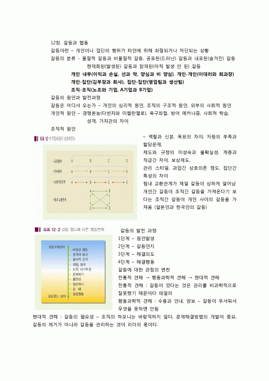 갈등과 협동 - 갈등의 분류, 원인과 발전과정, 신뢰와 협동, 의미, 협동의 의미