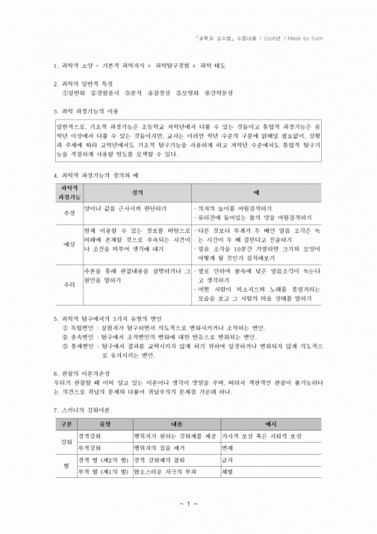과학과 교수법 시험준비