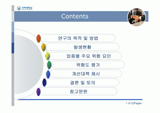 인간공학 - 근골격계 질환