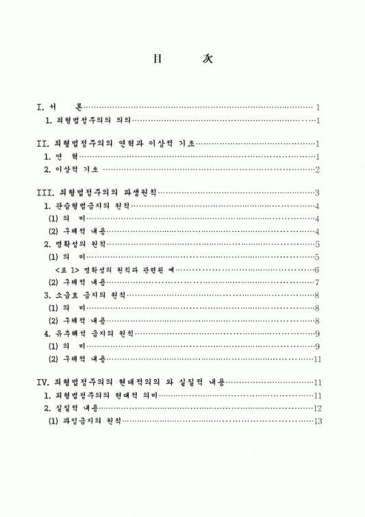 [인문과학] 죄형법정주의에 대해서