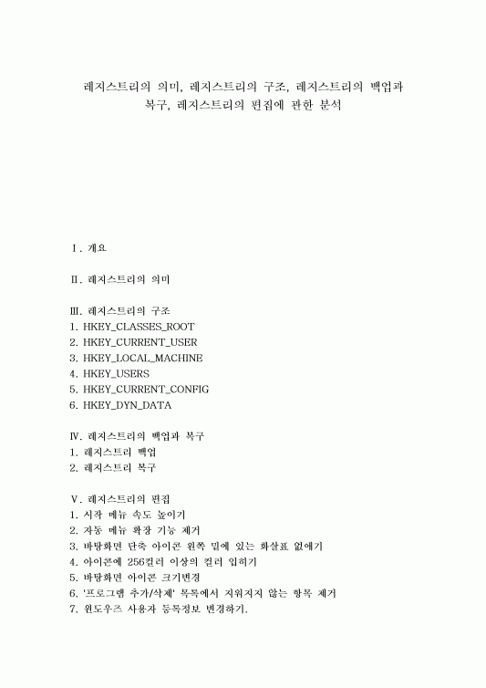 [레지스트리의 의미][레지스트리의 구조][레지스트리의 백업][레지스트리의 복구][레지스트리의 편집]레지스트리의 의미, 레지스트리의 구조, 레지스트리의 백업, 레지스트리의 복구, 레지스트리의 편집 분석