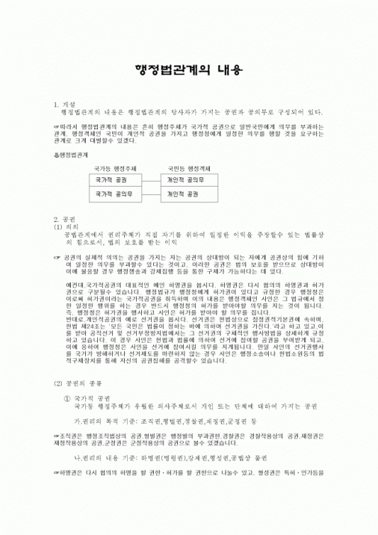 [행정법] 행정법관계의 내용
