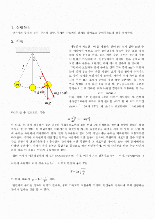단진자운동결과 물리학실험