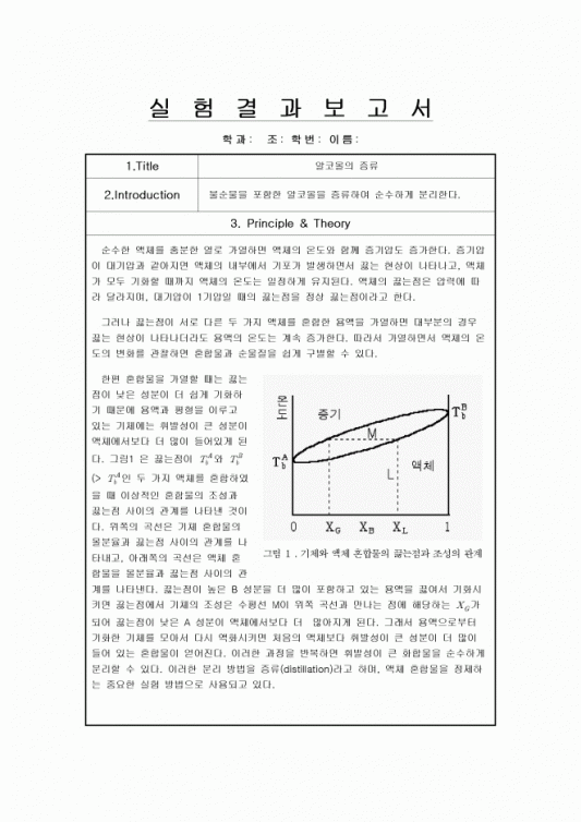 알코올의 증류 실험 결과 레포트