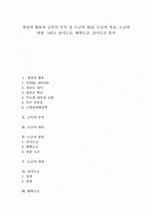 [철강][금속][금속 부식][도금][도금 원리][도금 종류][도금 과정][전기도금][화학도금][건식도금]철강의 활용과 금속의 부식, 도금의 원리, 도금의 종류, 도금의 과정, 전기도금, 화학도금, 건식도금 분석