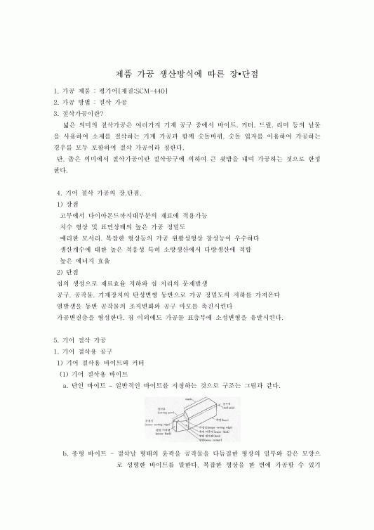 제품 가공 생산방식에 따른 장▪단점