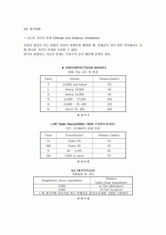 계기비행관련 요약본