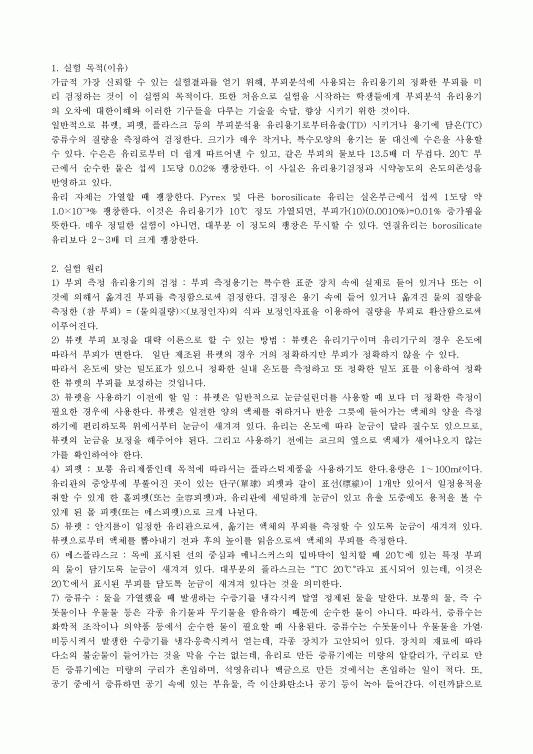 부피측정기구 검정