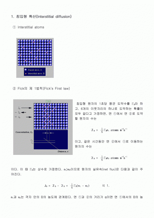 확산(diffusion)에 관한 조사 및 비쥬얼 시뮬레이션