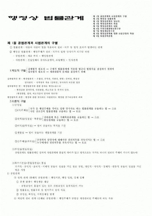 [행정법] 행정상 법률관계