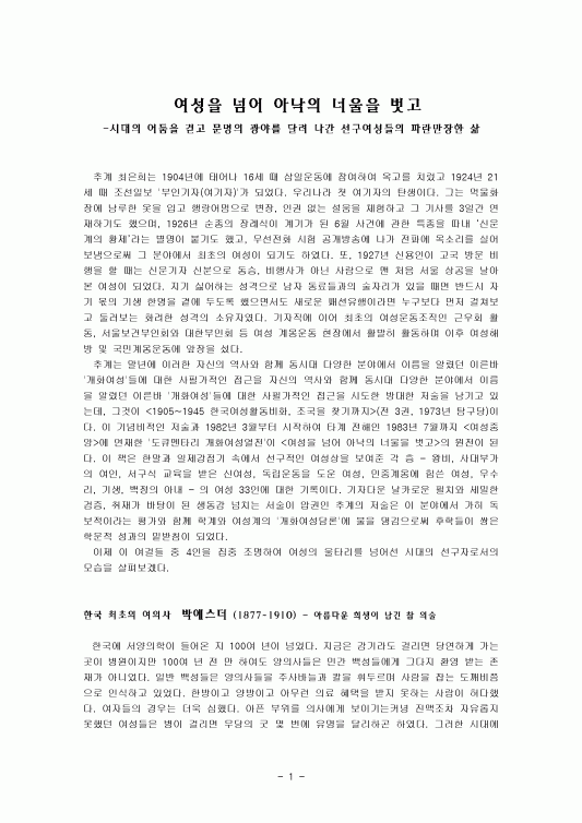 [전통사회와여성] 시대의 어둠을 걷고 문명의 광야를 달려 나간 『선구여성』들에 대하여