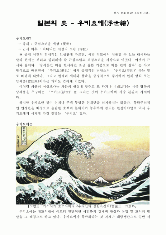 일본의 미 - 우키요에