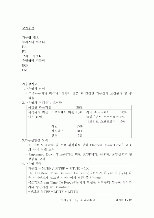 고가용성(High Availability)