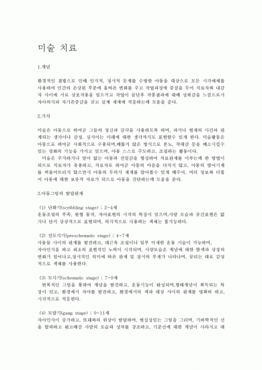 미술 치료 [논문]