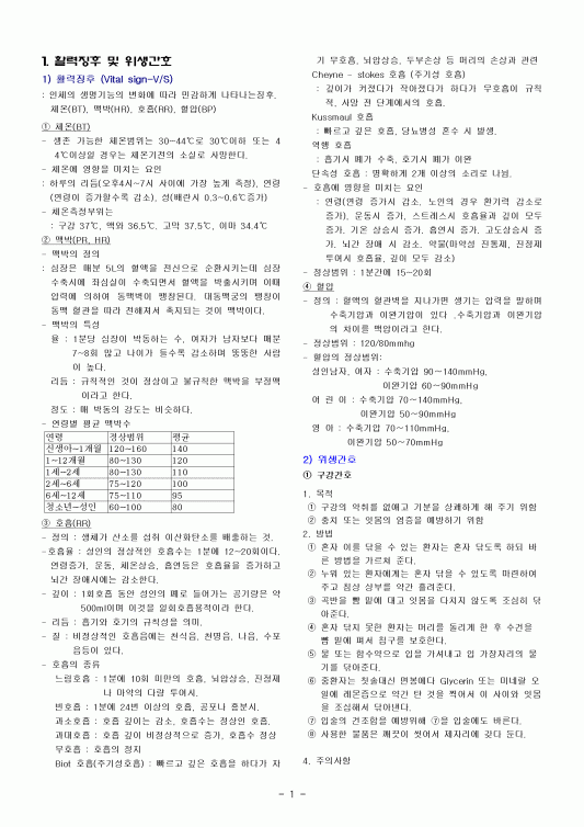 정형외과 Acting nurse (간호활동)