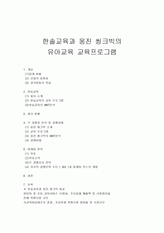 한솔교육과 웅진씽크빅의 유아교육 프로그램 SWOT 분석