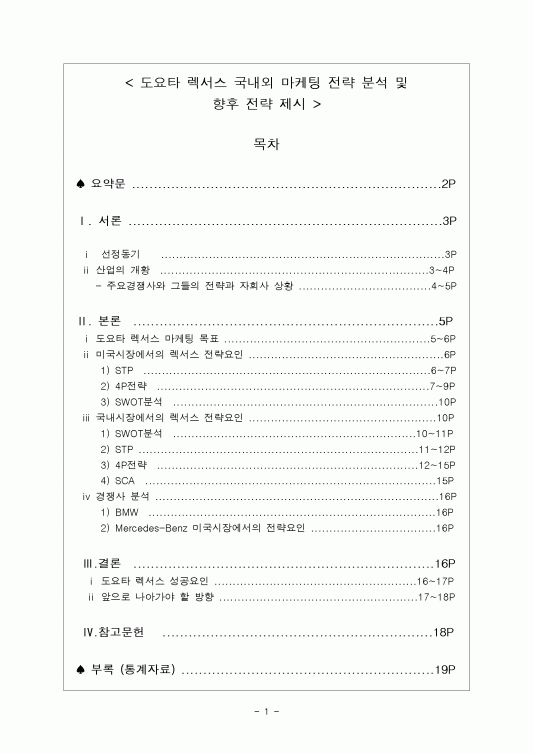 도요타 렉서스 국내외 마케팅 전략 분석 및 향후 전략 제시
