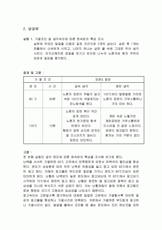 달걀류 조리원리실험