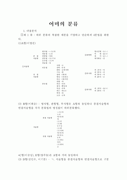 어미의 분류 레포트 자료