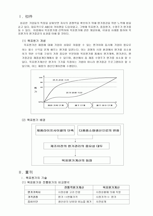 [목표원가]원가절감 사레분석보고서