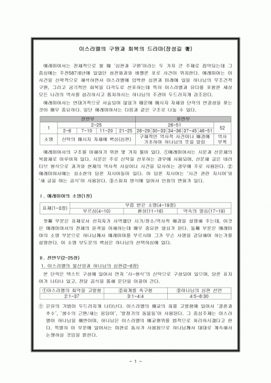이스라엘의 구원과 회복의 드라마