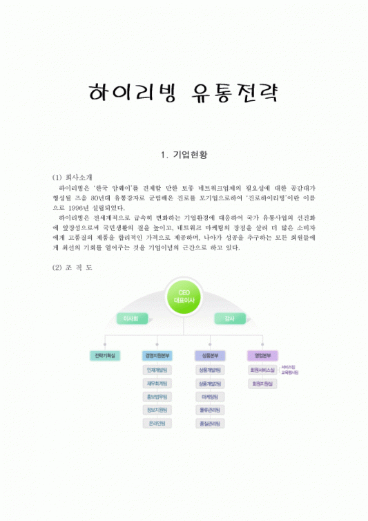 [경제,경영] 하이리빙 유통전략