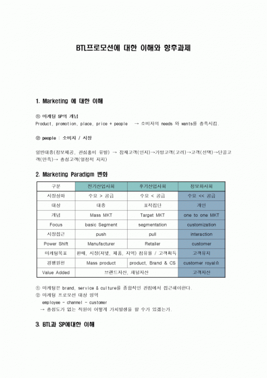 [경제,경영] BTL프로모션에 대한 이해와 향후과제