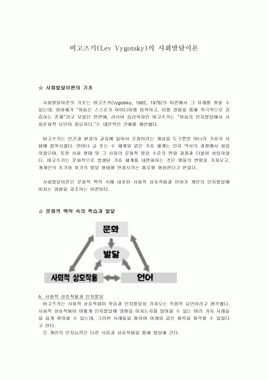 [교육학] 비고츠키(Lev Vygotsky)의 사회발달이론