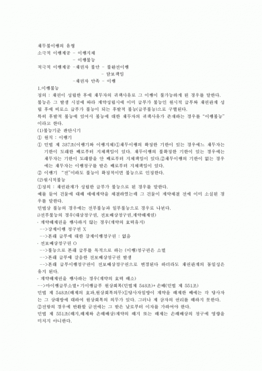 채무불이행의 유형