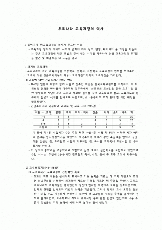 [교육학] 우리나라 교육과정의 역사