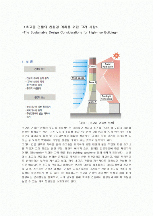 초고층 건축의 친환경 계획