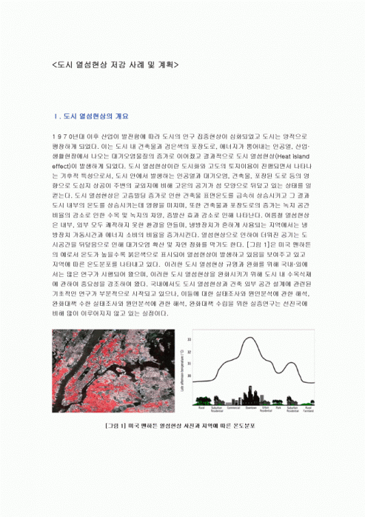 도시 열섬현상 저감 사례 및 계획