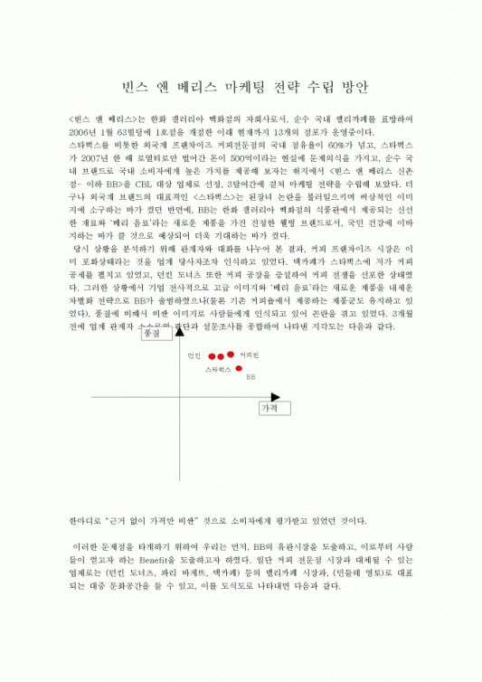 마케팅 전략수립의 예